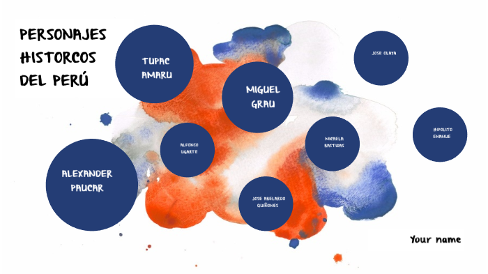 PERSONAJES HISTORICOS DEL PERU by Rodrigo Barrientos on Prezi