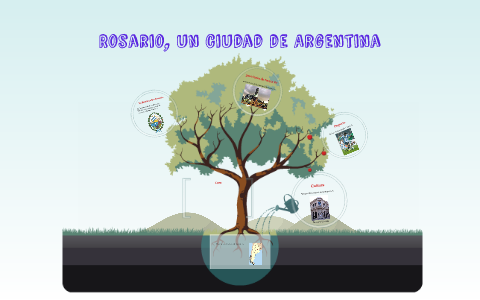 Rosario, un ciudad de Argentina by Marcel Bohmann on Prezi Next