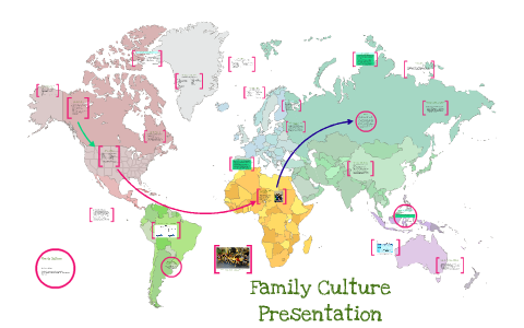 Family Culture by Caroline Davis on Prezi