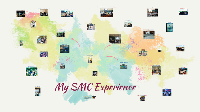 My SMC Experience by dave Tabuco on Prezi