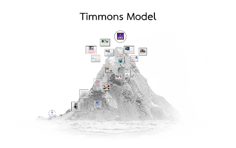 Timmon Models by YOK 5555 on Prezi
