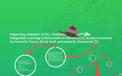 Impacting Attitudes of ELL Students: by Dusty Schultz on Prezi