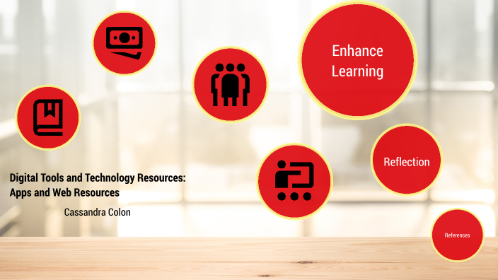 Module 6 Reflection by Cassandra Colon on Prezi