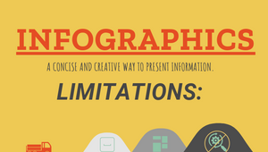 Limitations of Infographics by Yesha Marquez on Prezi Design