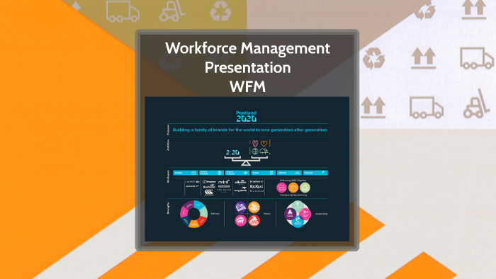 WFM Presentation 2 by Mark Hudson on Prezi