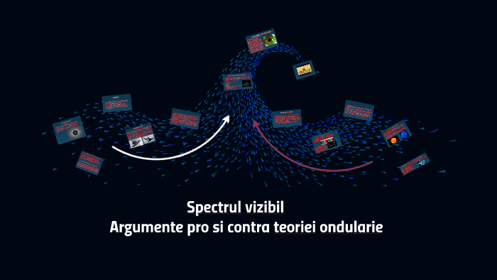 Spectrul vizibil by Anca Duna on Prezi