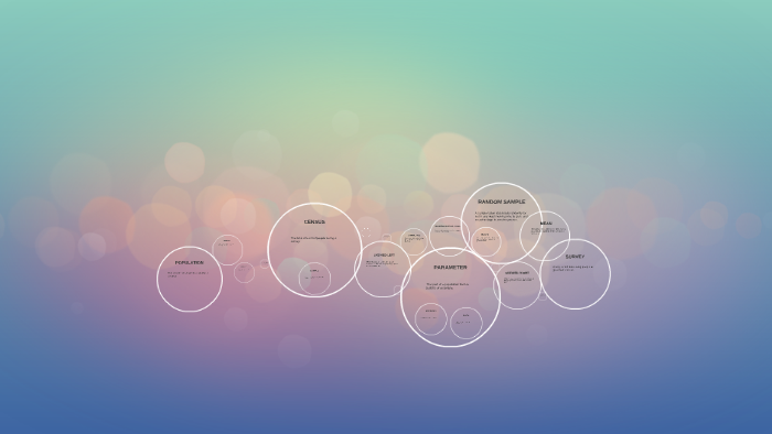 POPULATION by on Prezi