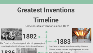 Greatest Inventions Timeline by Marko Milidrag on Prezi Design