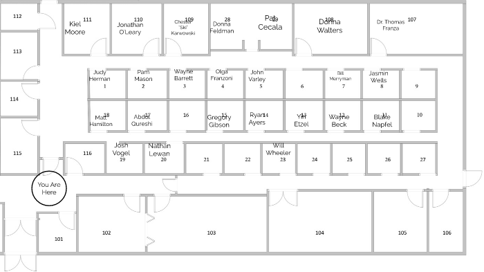 CTS Map by Thomas Franza on Prezi