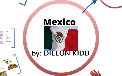 Mexico Project by dillon kidd on Prezi