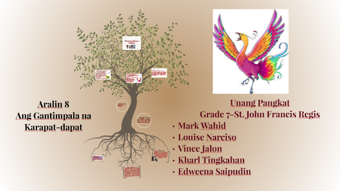 Ibong Adarna: Ang Gantimpala ng Karapat-dapat by Kain Gutierz on Prezi