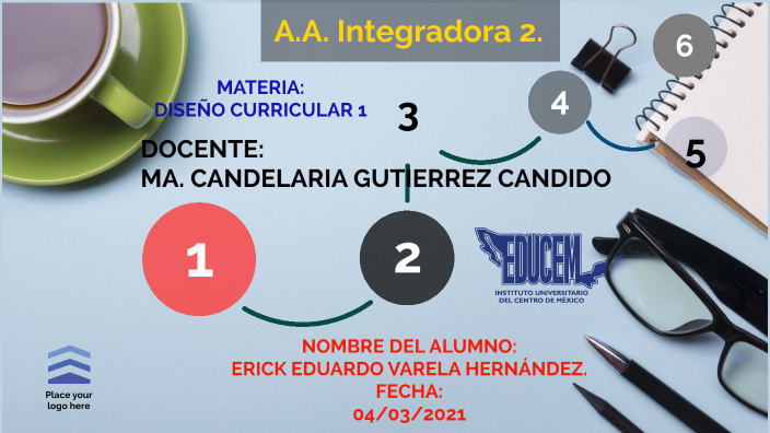 A.A. Integradora 2. DISEÑO CURRICULAR 1. by Erick Varela on Prezi