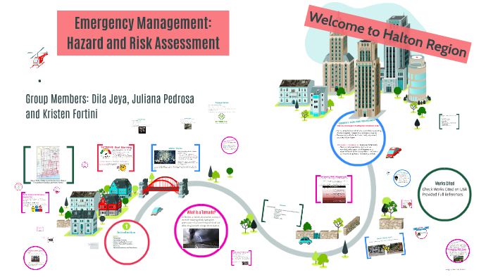 Emergency Management: Exercise Design and Training Developme by Kristen ...