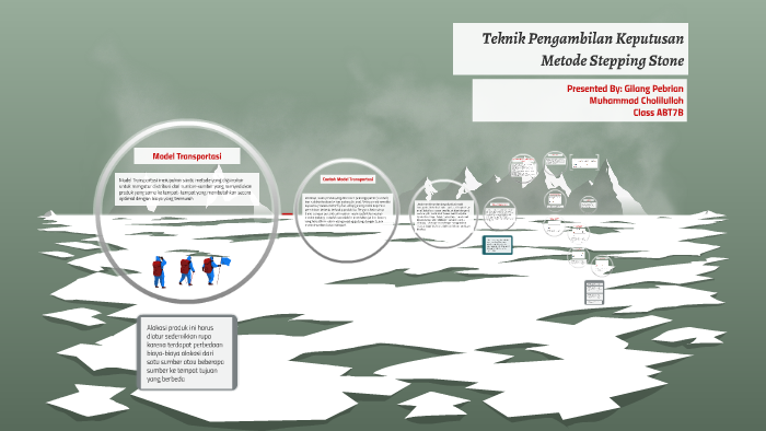 Metode Stepping Stone by on Prezi