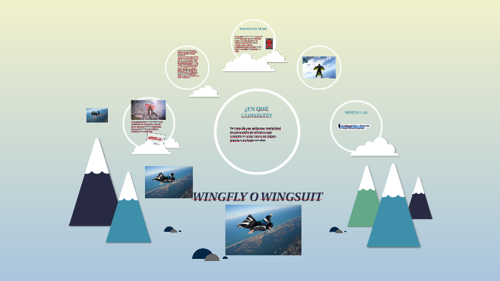 WINGFLY O WINGSUIT by on Prezi