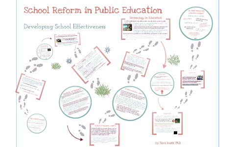 School Reform in Public Education by Tara Ross on Prezi