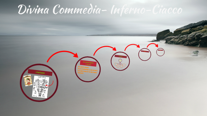 Divina Commedia- Inferno-Ciacco by senithi hewa malawige