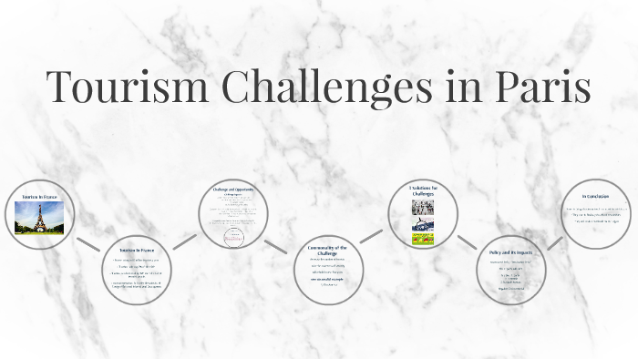 Tourism Challenges in Paris by Eleanor Sidley on Prezi