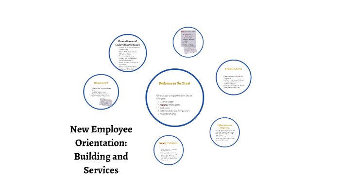Sample New Employee Prezi Presentation by Bob Ceder on Prezi