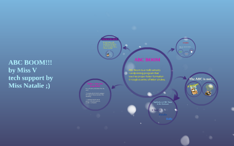 ABC BOOM by Natalie Lalonde on Prezi