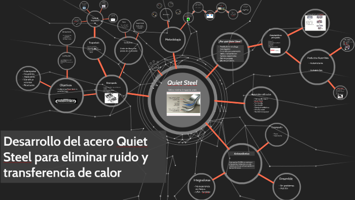 Desarrollo del acero Quiet Steel para eliminar ruido y trans by Raul ...