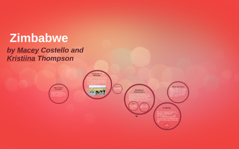 Zimbabwe by Macey Costello on Prezi