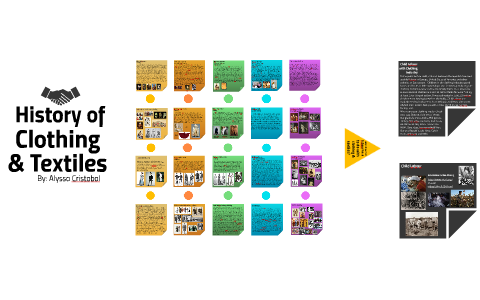 History of Clothing & Textiles by Alyssa Cristobal on Prezi