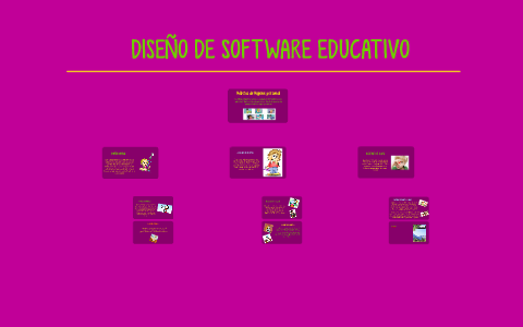 DISEÑO DE SOFTWARE EDUCATIVO by Leslie Martinez on Prezi