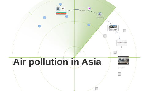 Air pollution in Asia by on Prezi