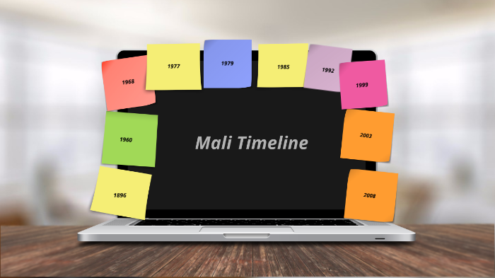 Mali Timeline by SANJANA VADLAPATLA on Prezi