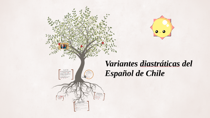 Variantes diastráticas by Denisse Valencia Ayala on Prezi