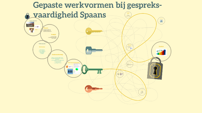 Scriptie verdediging by lotte driessen on Prezi