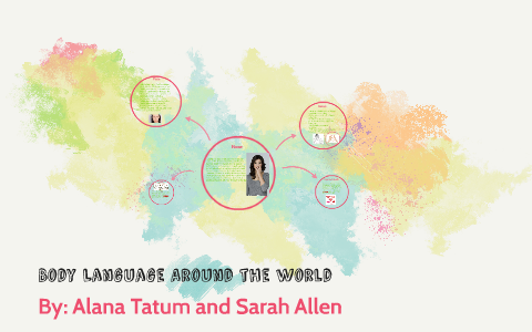 Body Language Around the world by Sarah Allen on Prezi