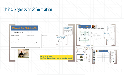 Unit 4: Regression & Correlation by Brandon Branch