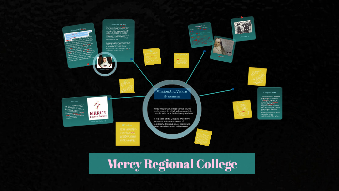 Mercy Regional College by Nicole Bath on Prezi