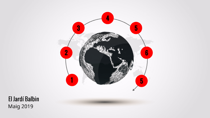 El Jardí Balbín by David Balbin Yespes on Prezi