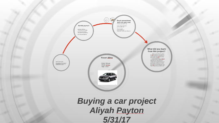 Buying a car project by Aliyah Payton
