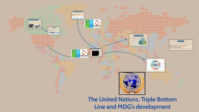 The United Nations, Triple Bottom Line and MDG’s development by Eric ...