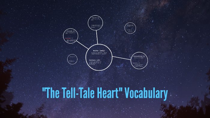 "The Tell-Tale Heart" Vocabulary by Amanda Beikmann on Prezi