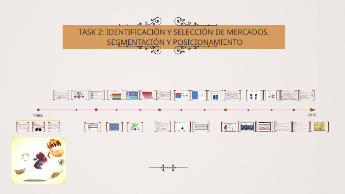 Task 2 Identificación Y Selección De Mercados By Cristian Munné Vall