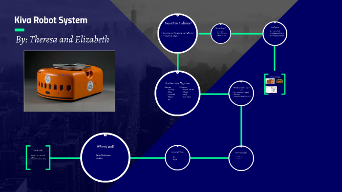 Kiva Robot System by Tessa Crawford on Prezi
