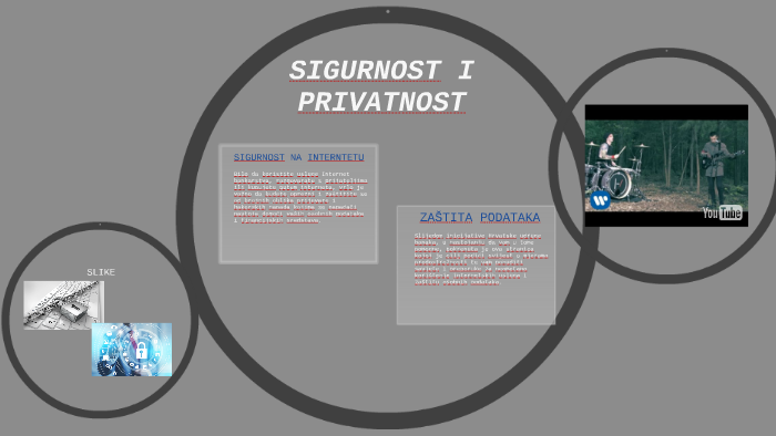 SIGURNOST I PRIVATNOST by Petra Hadrovic on Prezi