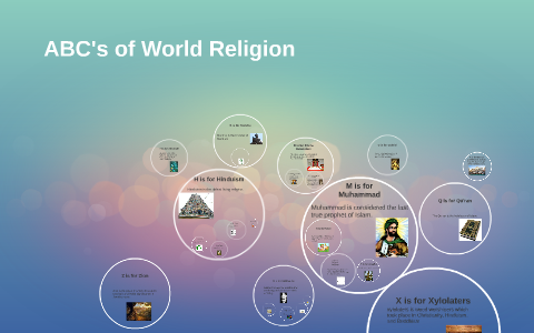 ABC's of World Religion by Brittney Collins on Prezi