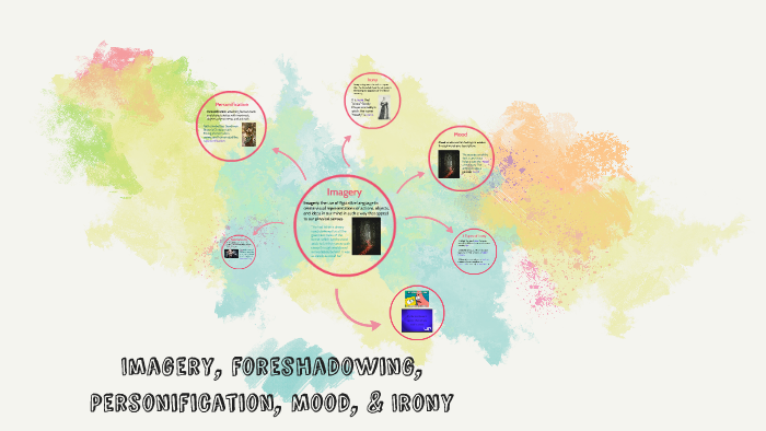 Imagery, foreshadowing, Personification, Mood, & Irony by Ally Overton ...