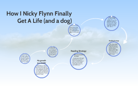 How I Nicky Flynn Finally Get A Life (and a dog) by Alisha K on Prezi
