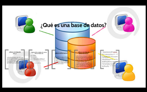¿Qué es una base de datos? by Sebastían Zuñiga on Prezi