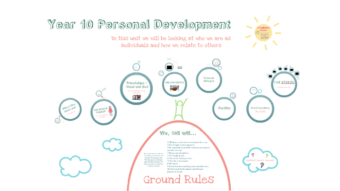 Year 10 Personal Development by Megan Meulenbroeks on Prezi