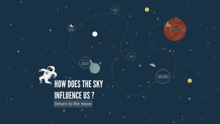 HOW DOES THE SKY INFLUENCE US ? by shammah saeed on Prezi