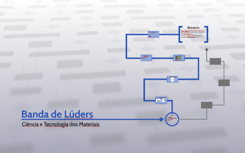 Banda de Lüders by Eduardo Nascimento on Prezi