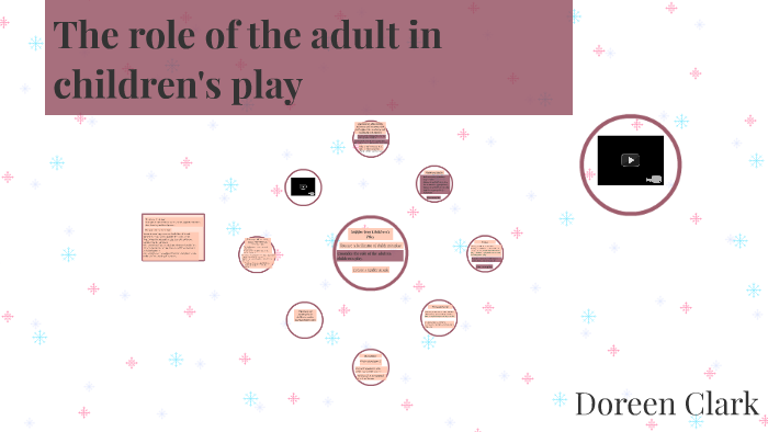 The role of the adult in children's play by doreen clark on Prezi